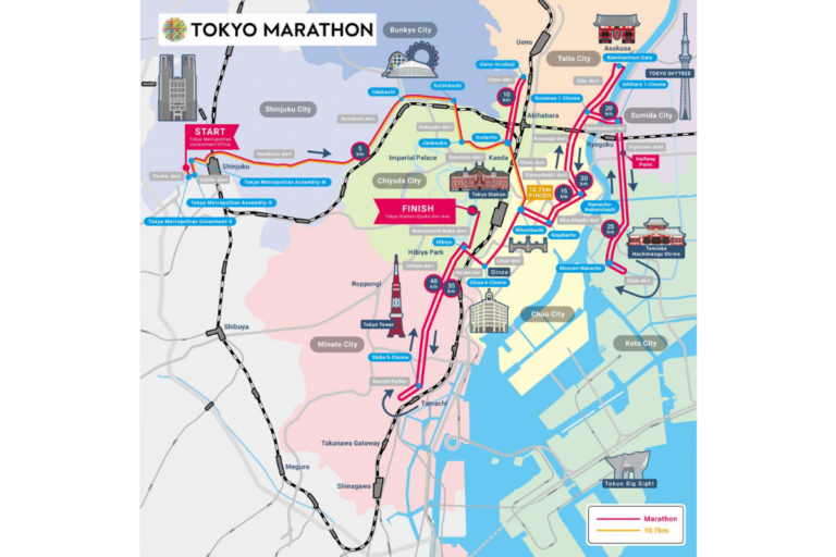 Tokyo Marathon 2025: The Run Through Japan’s Capital - GoConnect